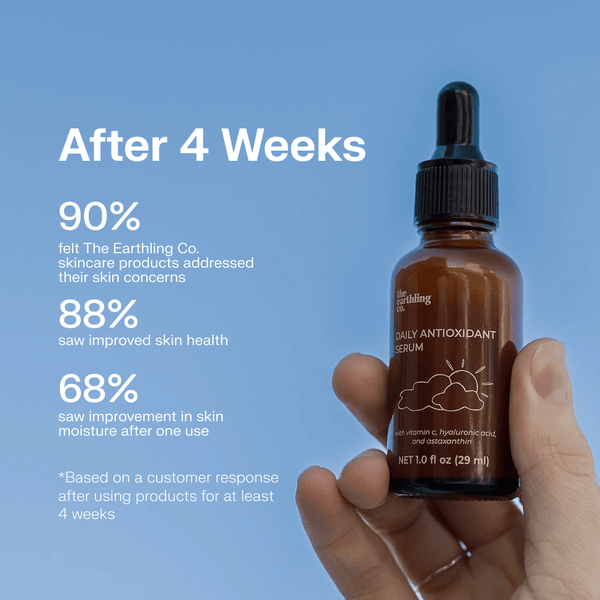 Shop Hydrating Daily Antioxidant Serum | The Earthling Co.